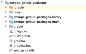 DevOps mit GitHub - Teil 1: GitHub Packages mit Gradle | Miragon